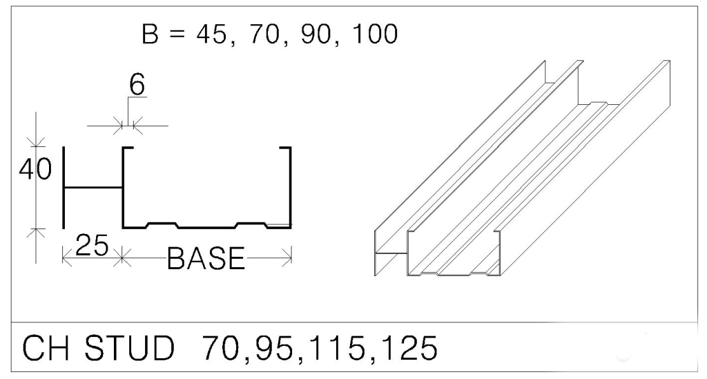 Metal Profiles – Golden Metal Group